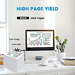 BINKSYLER Compatible 972A 972 Black Ink Cartridges Replacement for HP 972A 972 (f6t80) to Work with HP Pagewide Pro 477dw 377dw 577dw 477dn 452dn 452dw 552dw P55250dw P57750dw Printer (1 Black)