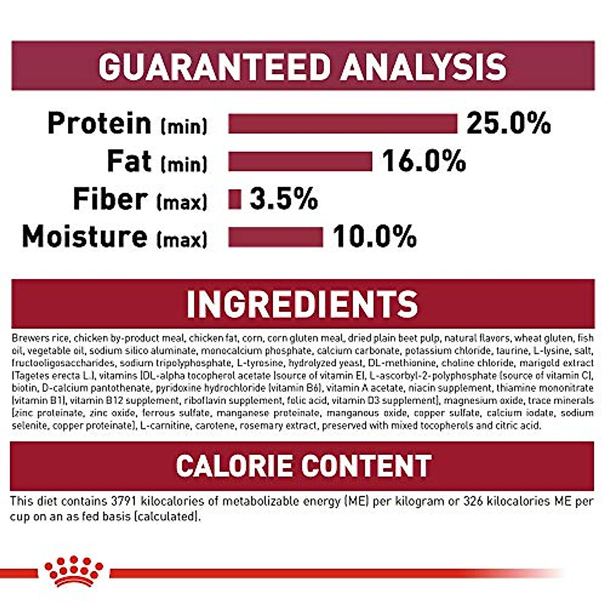 Royal Canin Size Health Nutrition Small Indoor Puppy Dry Dog Food, 2.5 lb