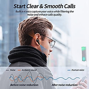 Wireless Earbuds Bluetooth Earbuds 76H Playtime Ear Buds Noise Cancellation Clear Calls Bluetooth Headphones Power Display Charging Case Light Weight IPX7 Waterproof Earphones for Sports Workout