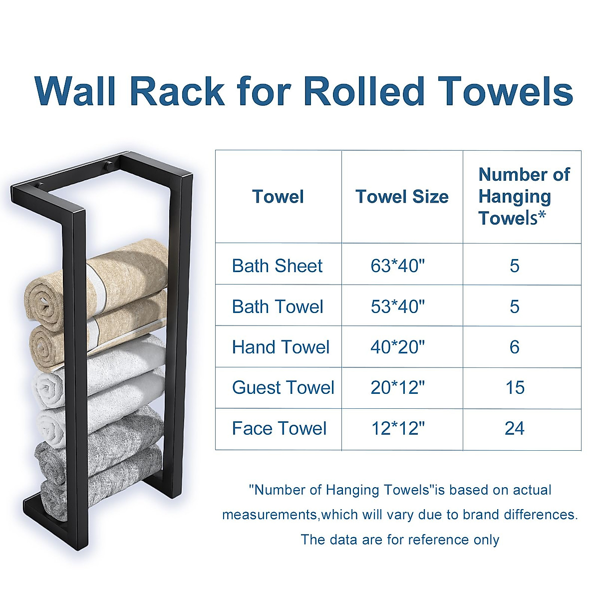 2 in 1 Modern Towel Rack for Rolled Towels,Towel Storage Rack for Bathroom or Toiled Paper Organizer,Premium Aluminum Matte Black Bath Towel Holder,Easy to Install
