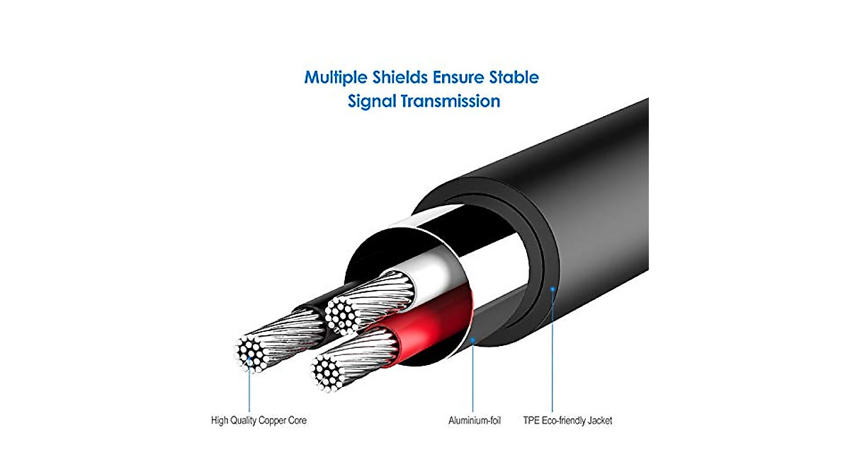 Rankie 3.5mm to RCA Stereo Cable - High-Quality 6ft Adapter
