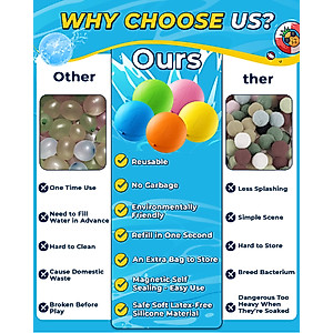 SOPPYCID Reusable Magnetic Water Balloons 15 Pcs, Water Bomb Self-sealing Quick Fill, Summer Outdoor Water Toys for Girls Boys Ages 3+, Outdoor Activities Water Fights, Summer Party, Beach Toys