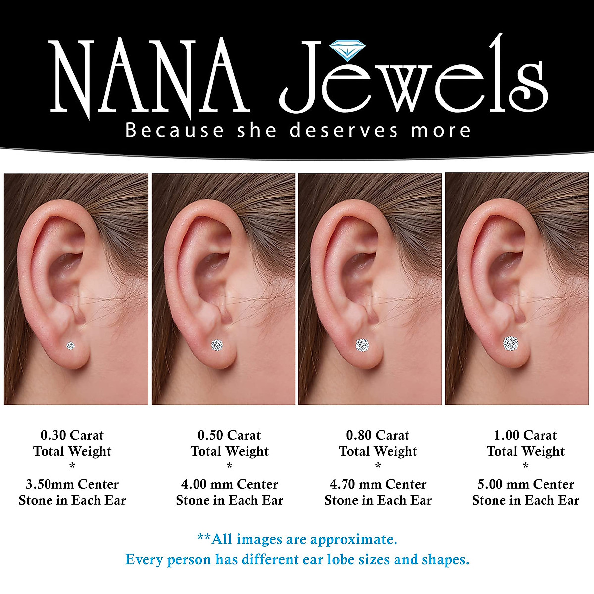 NANA Jewels Jewels Round CZ Stud Earrings SS316 Surgical Steel & Sterling Silver Cubic Zirconia - 10.0mm (8.00cttw) Platinum