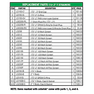 Banjo LS200-120 2" x 2" Y Strainer with 120 Mesh, 316 SS Screen