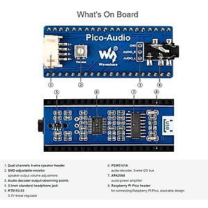 Bicool Audio Expansion Module for Raspberry Pi Pico, PCM5101A Low Power Stereo Decoder,8~384000Hz Sampling Rate, Dual Channels Speaker Headers,Using I2S Bus,HeadphoneSpeaker Output Concurrently