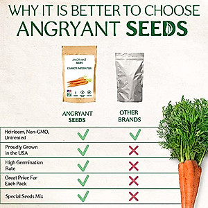 Imperator Carrot Seeds for Planting - 914+ Heirloom, Non-GMO Seeds - 100% USA Grown - Easy to Grow Long Tapered Carrots with Sweet Flavor - Suitable for Indoors and Outdoors Home Vegetable Garden