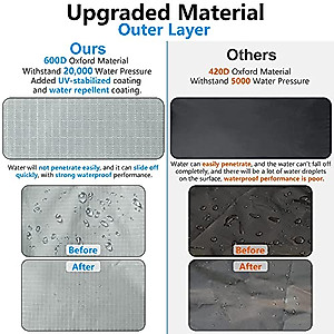 CKE Upgraded 600D Heavy Duty Waterproof Patio Heater Cover Oxford Fabric Waterproof with Zipper, Stand Up Outdoor Round Heater Covers 89'' Height x 33" Dome x 19" Base, Premium Plaid Grey