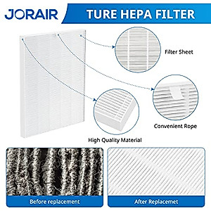 C545 True HEPA Replacement Filter S Compatible with Winix C545 Air Purifier, Replaces for Winix Filter S 1712-0096-00, 4 Pack H13 Grade True HEPA Filters