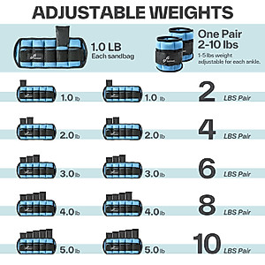 Sportneer Adjustable Ankle Weights 1 Pair 2 4 6 8 10Lbs Leg Weight Straps for Women Men, Weighted Ankle Weights Set for Gym, Fitness, Workout, 1-5 lbs Each Ankle, 1 Pair 2-10 lbs