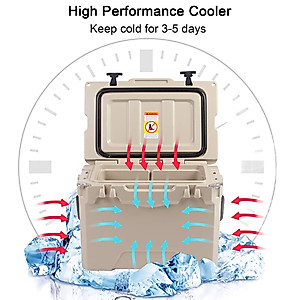 LUCKYERMORE Portable 25QT Ice Cooler Rotomolded Insulated Coolers, 5 Days Retention, Heavy Duty Ice Chest with Built-in Fish Ruler, Bottle Opener, Cup Holder for Fishing, Camping and Outdoor