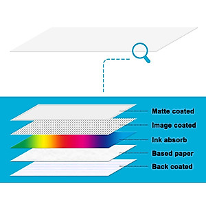 Koala Thin Presentation Paper Double-Sided Matte for Printing Photo 8.5X11 Inches 110 Sheets, Compatible with Inkjet Printer
