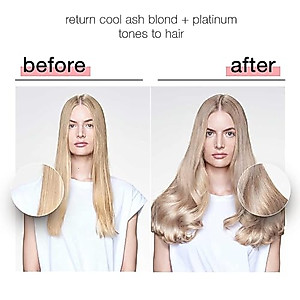 milk_shake Icy Blond Shampoo - Black Pigment Shampoo for Very Light Blond and Platinum Hair, 10.1 Fl Oz (300 ml)