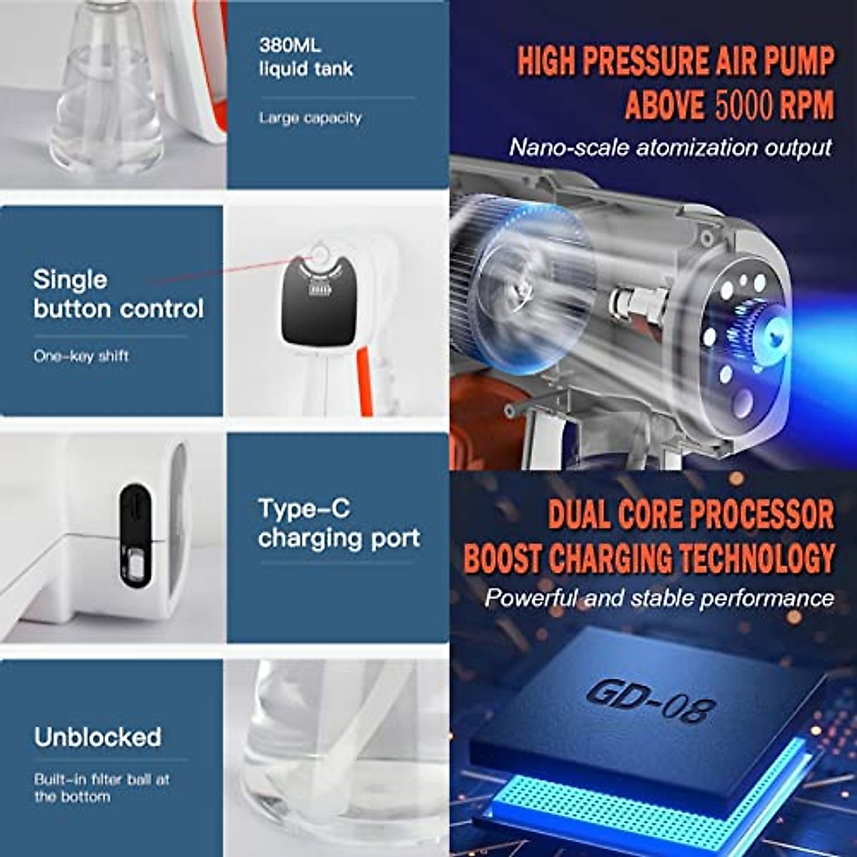 Handheld Induction Nano Fogger Machine，Sanitizer Spray Machine, Electrostatic Sprayer， Electrostatic Atomizer Sprayer，Cordless Nano Steam for Home Office Garden use (Gray)