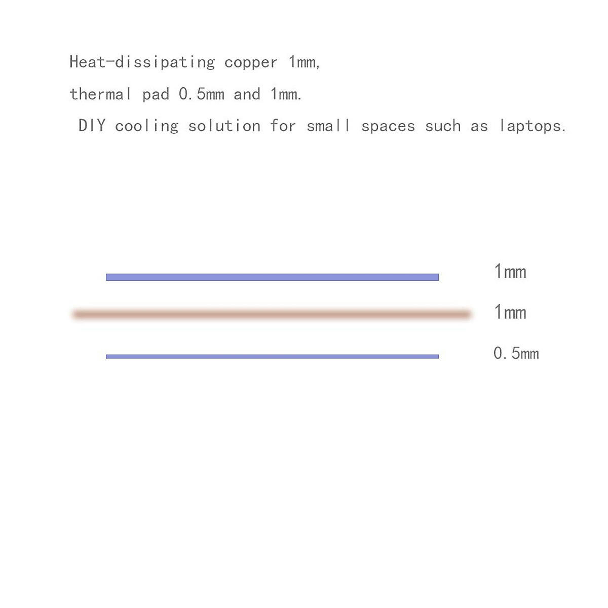 Laptop NVMe M.2 Heatsink with Nano Thermal Pads，Heat Sink Copper for 2280 M2 SSD Laptop (2pcs)