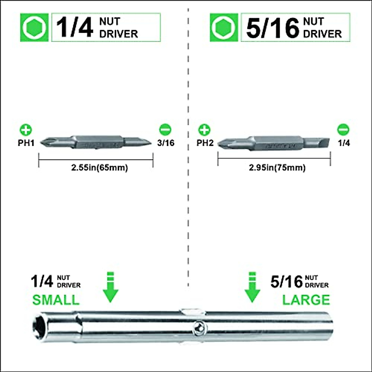 Amazon Brand - Denali 6 In 1 Multi-Bit Screwdriver/Nut Driver, Multicolor(Silver, Northern Glow Green, Grey)