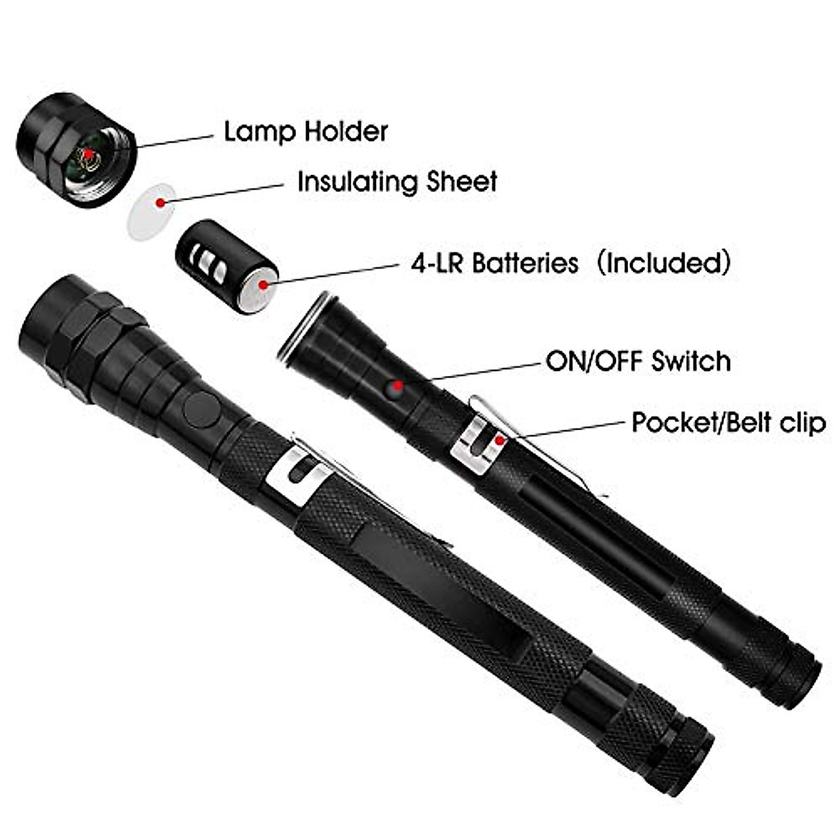 LED Magnetic Pickup Tool, Tools Gifts for Men Who Have Everything, Telescoping Pick Up Stick Magnet Tool, Telescoping Magnet Pick Up Gadget Tool for Men, DIY Handyman, Father/Dad, Husband, Boyfriend