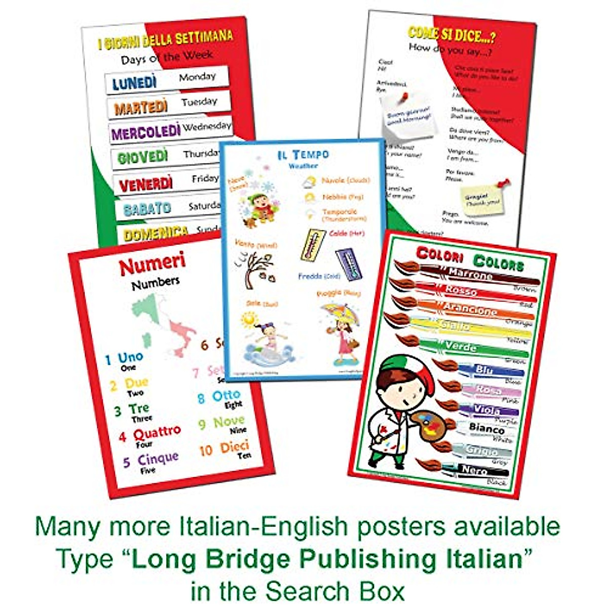 Italian Language Poster - Alphabet Chart for Classroom and Playroom