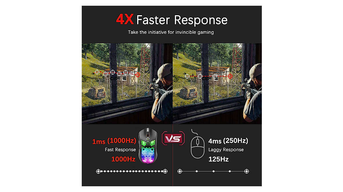 3-in-1 Wired Gaming Keyboard & Mouse Set