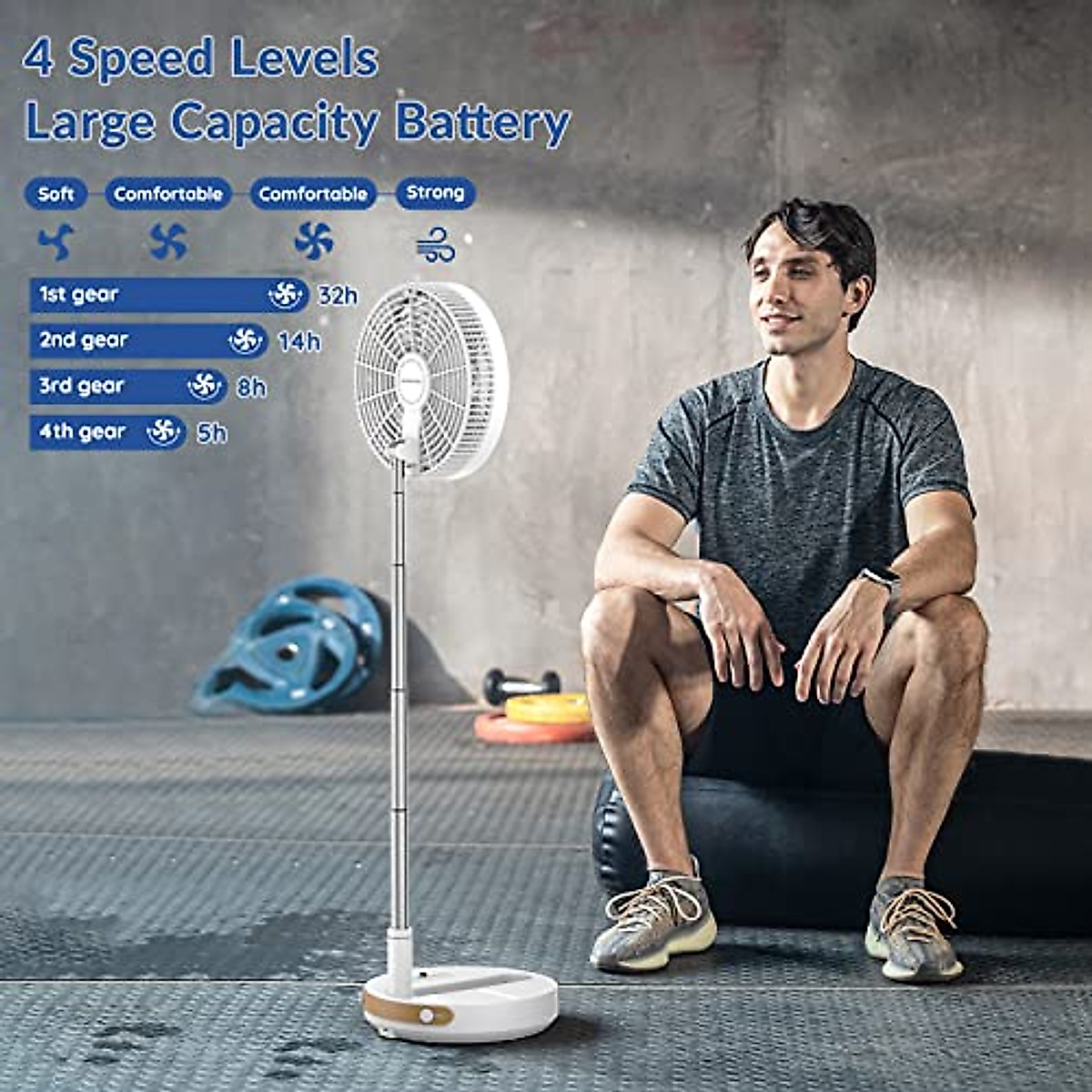 Primevolve 10 inch Oscillating Fan with Remote, Battery Operated Fan Adjustable Height, USB Rechargeable- 4 Speeds, 8H Timer Setting for Bedroom Home Office Outdoor Camping Tent Travel, White