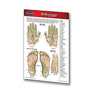 Reflexology Medical Pocket Chart - Quick Reference Guide
