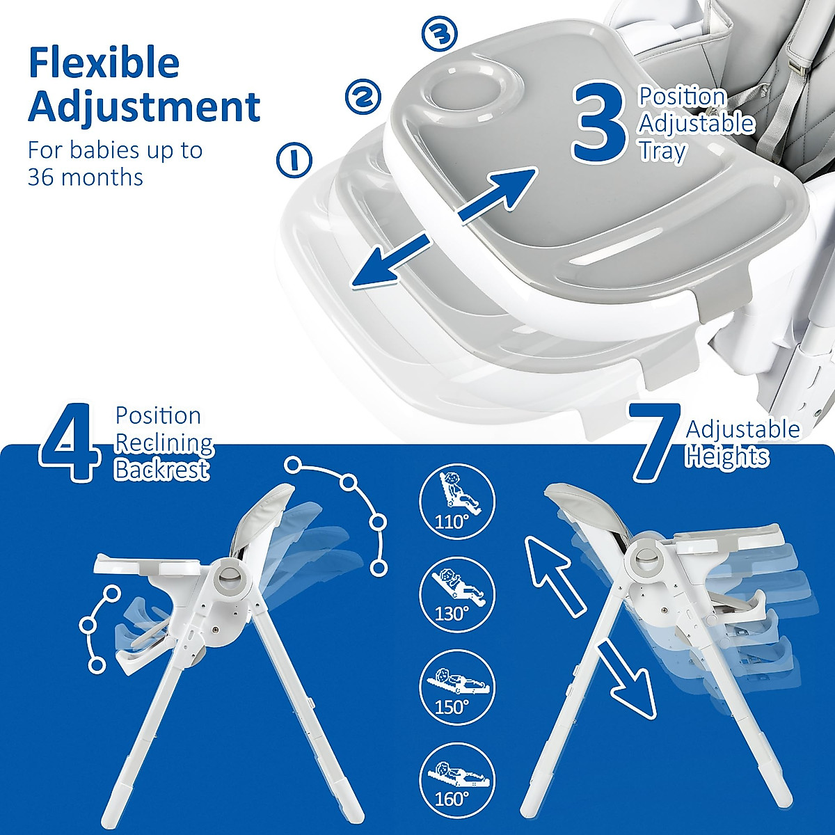GAOMON Baby High Chair, Multifunctional Infant Highhairs with Adjustable Height and Recline, Foldable High Chair for Babies & Toddlers, High Chair with Removable Tray Easy Clean (Grey)