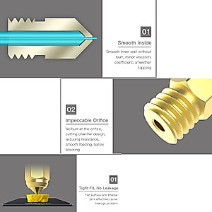 Creality 5PCS MK-ST Nozzle Kit for Ender 3 S1 Pro and Ender 3 V2 Neo, 3D Printers Parts 0.25mm, 0.4mm, 0.6mm, 0.8mm Copper Alloy Nozzle Kit for Ender 3 S1 and Ender 3 Neo Series