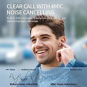 Bluetooth Earbuds, Wireless Earbuds Crystal-Clear Calls with 4 Mic, Bluetooth 5.3 High-Fidelity Stereo Earphones IPX7 Waterproof Half in-Ear Earbuds Headphones for Working Sports