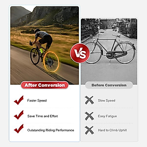 DCEHKR E-Bike Conversion Kits 48V Electric Bike Rear Hub Conversion Kit with Brushless and Gearless Motor 1000W Electric Bicycle Conversion Kits Suitable for 28-inch, 29-inch Rear Wheel Ebike