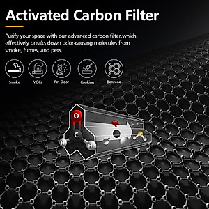 FLT151 H13 Filter V Compatible with AC3000, AC151, AP3151, AC3000W, AC151W, AIRSAFE Series, FLT151