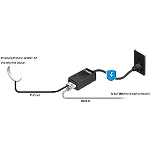48V POE Injector Adapter, 24W / 30W PoE Power Over Ethernet Supply,10/100Mbps IEEE802.3af/at, Compatible for Ubiquiti POE-48-24W, Amcrest/Hikvision/YI/Polycom/Aastra Camera and Phones