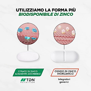 Calcium and Vitamin D Supplement - 180 Tablets - High Strength 1000mg Calcium Complex with Vitamin D3 Plus, Magnesium, Zinc and Vitamin C - Supports Bones, Cartilage and Muscle - Osteo Supplements