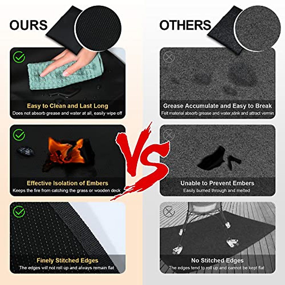 Fire Pit Mat 48 Inch Round, Grill Mats for Outdoor Grill Deck Protector High Temperature Resistance Protects Deck Garden Grass Fireproof Mat BBQ Mat Grill Floor Mat Patio Mat