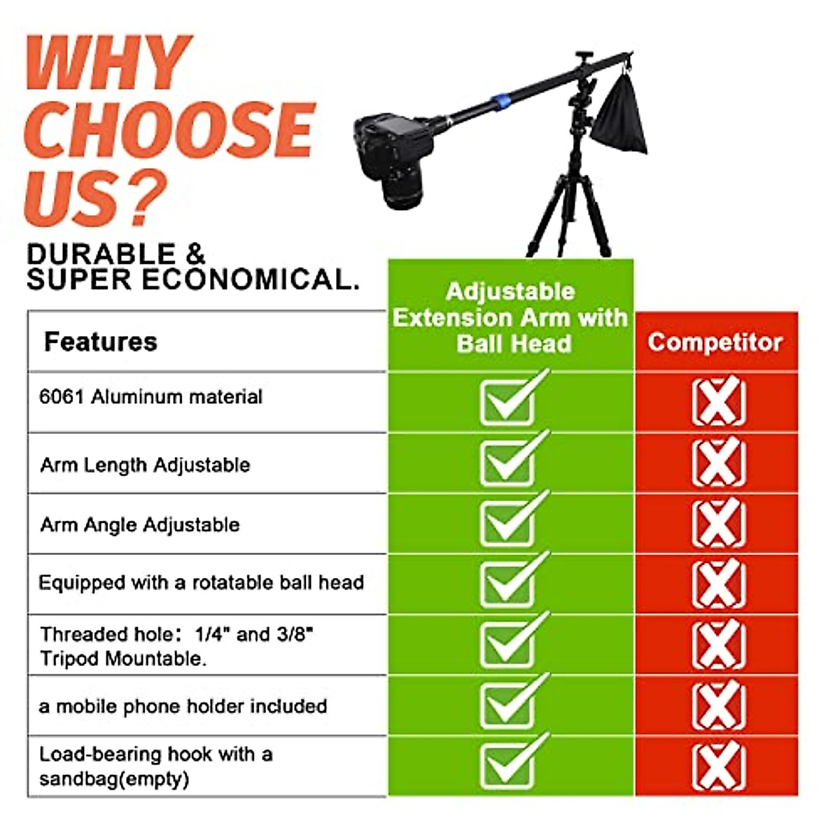 KapSnug 22-37 Inch Aluminum Tripod Extension Arm Overhead Camera Mount, Horizontal Retractable Center Column, 360-degree Ball Head, 170-degree Angle Adjustable Arm, Tripod not Included