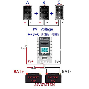 100amp MPPT Solar Controller, 100V Input, LiFePO4 (Lead Acid AGM) Lithium Battery, Maximum Input Voltage 100V, Power 1300W / 2600w (12V / 24V), Automatic Identification (k100a)