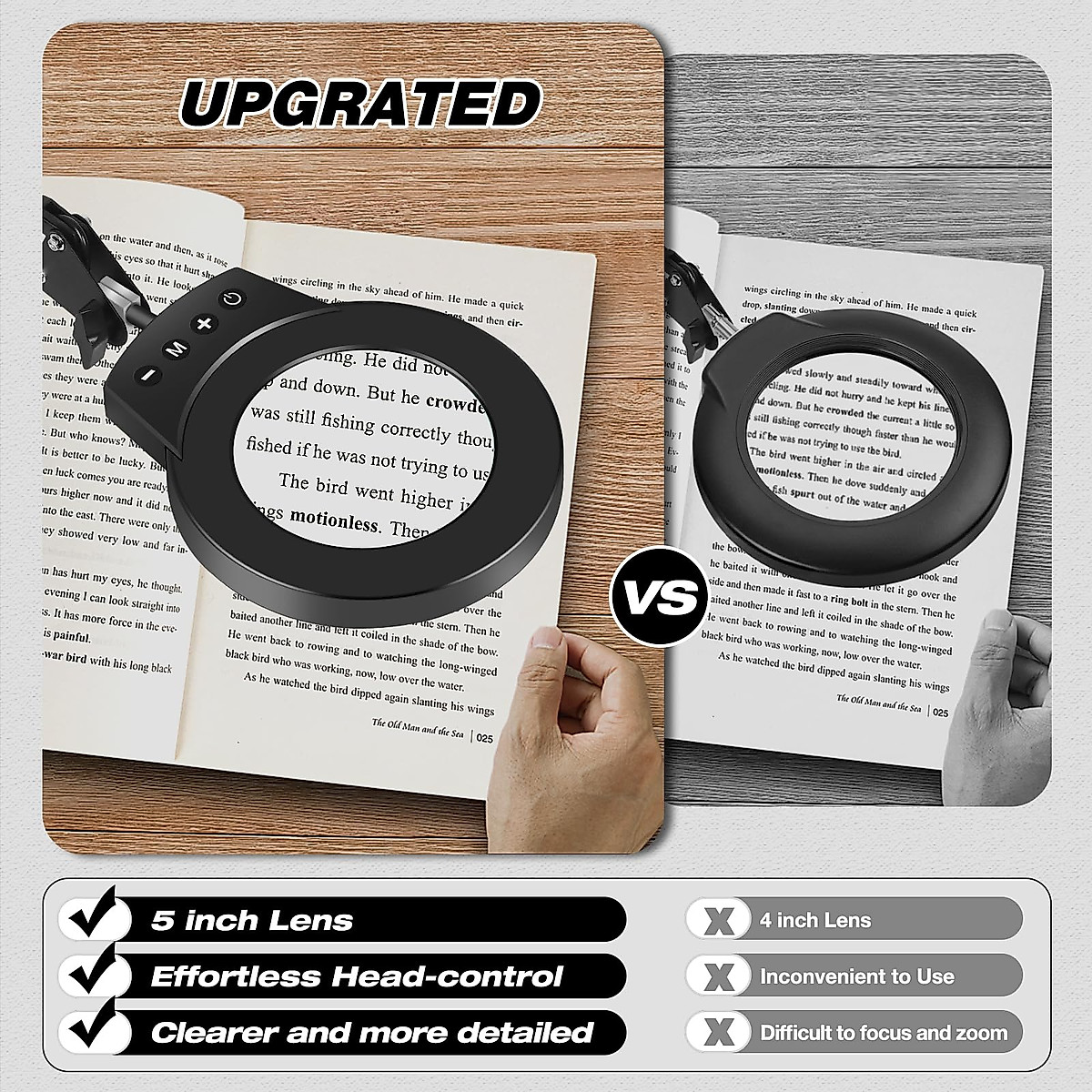 10X Magnifying Glass Light Stand Desktop Lamp Desk Table Close Work Up for Crafting, Model Assembly, Reading, Sewing, Jewelry Making, Easy Adjustable Head Controller, Wider Clamp Stable Base