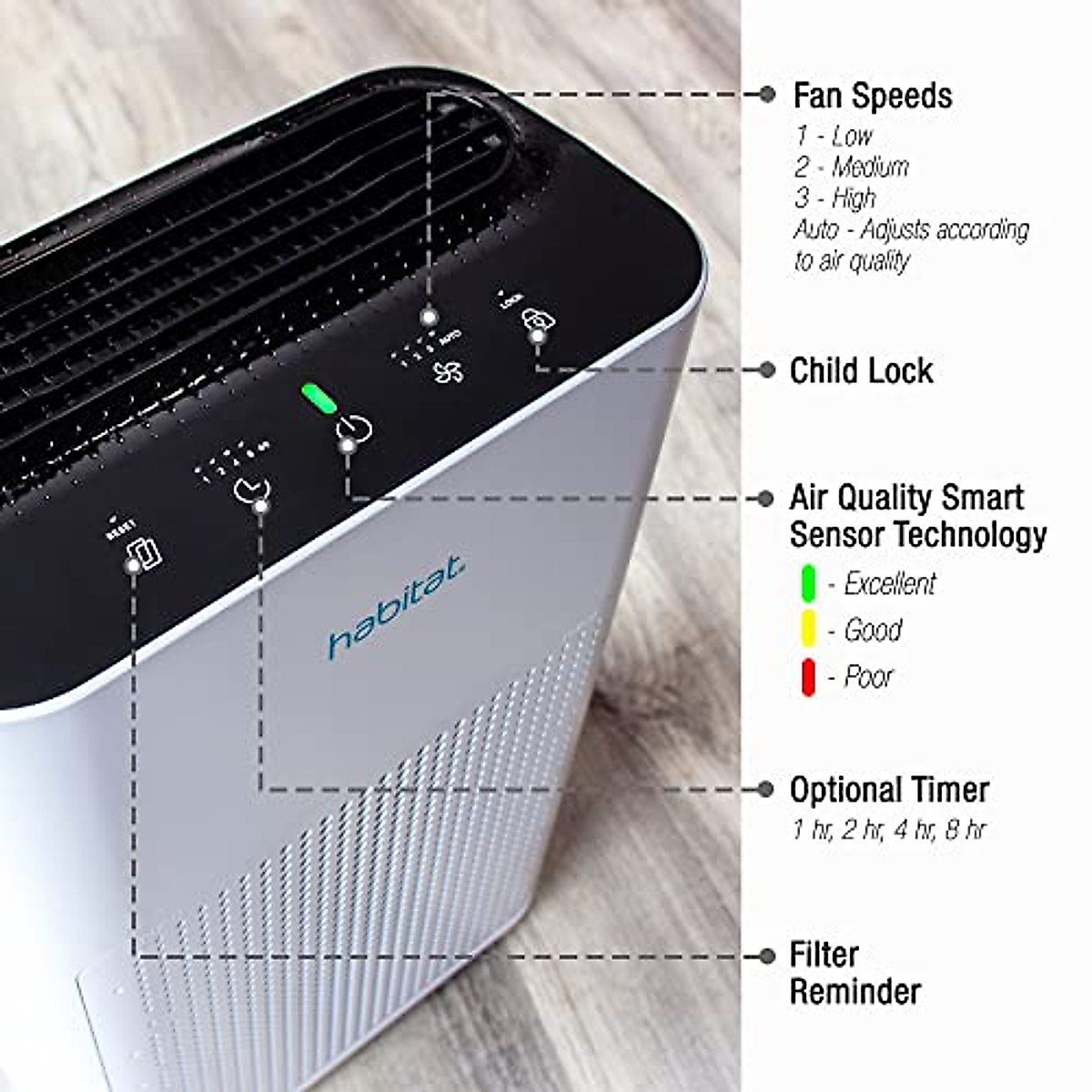 Habitat Medium Room Air Purifier with HEPA 13 Activated Carbon Filtration System, Real-Time Air Quality Monitor and Alert, Whisper Quiet Fan with Three Speeds, Filter Replacement Reminder, White