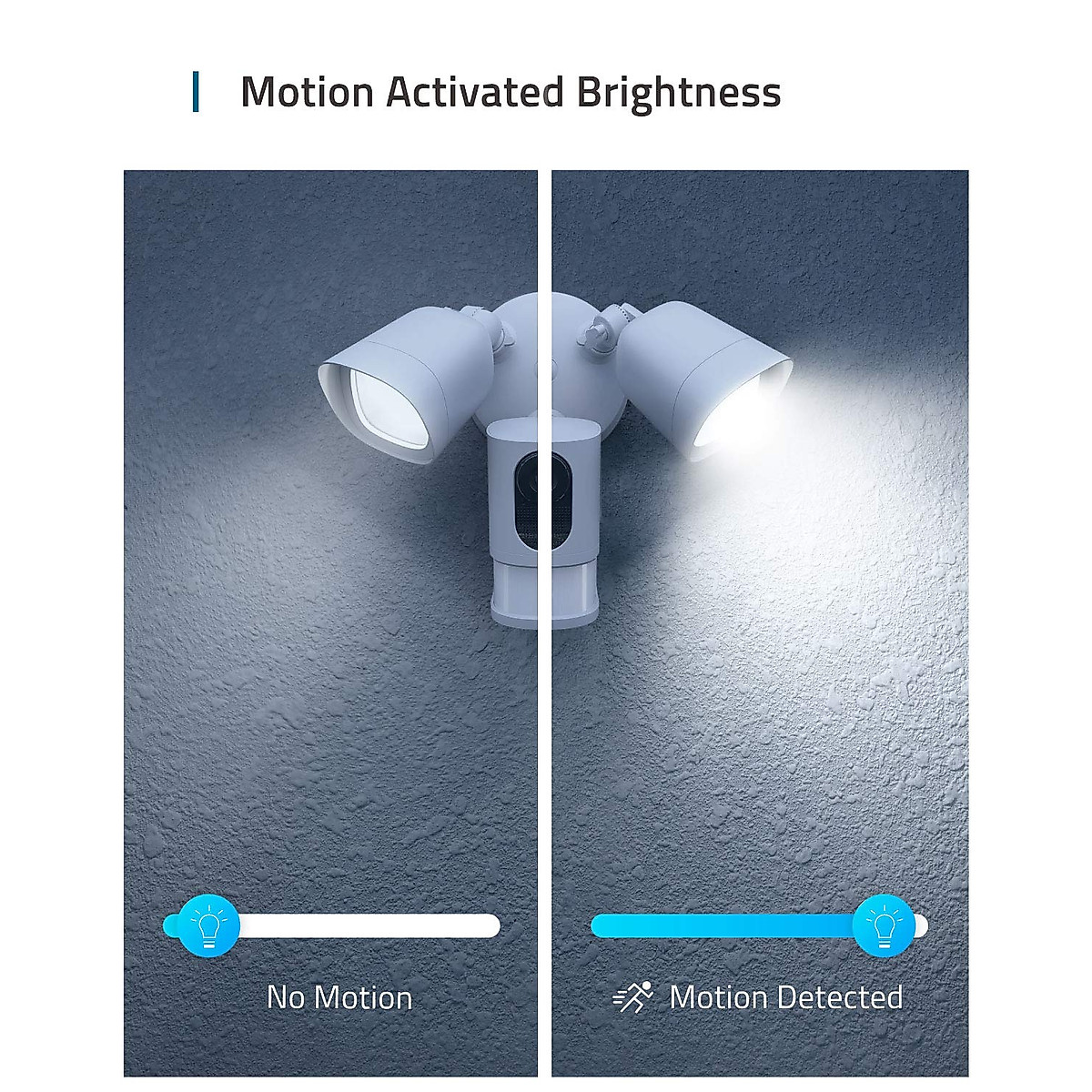 eufy Security Floodlight Camera, 1080p, No Monthly Fees, 2500 Lumens, Weatherproof, Built-in AI, 2021, Non-Stop Power (Existing Outdoor Wiring and Weatherproof Junction Box Required)