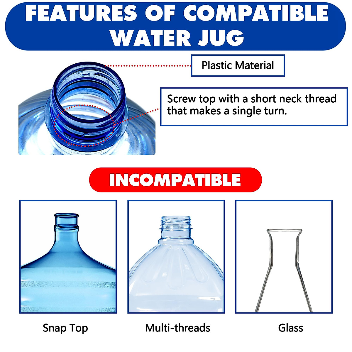 Calvana 6pk 53mm Reusable Water Jug Caps, Lids for 3 and 5 Gallon Water Jug, Water Bottle Cover Screw Top, Compatible with American Maid Plastic Water Bottles and Jugs Ranging, PP Material, White