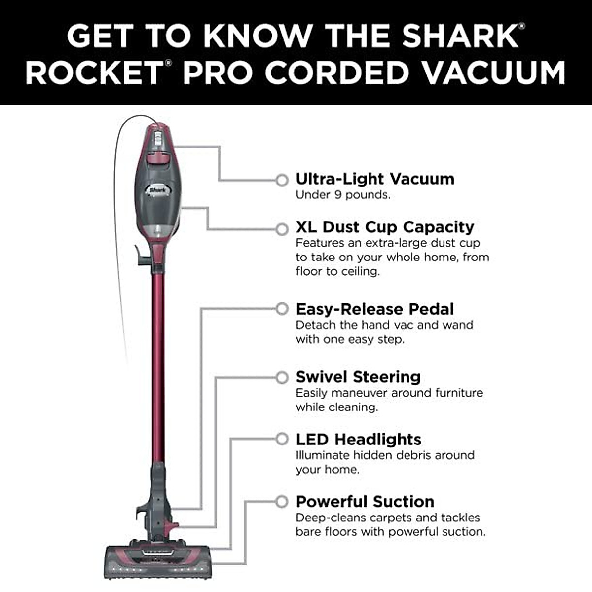 Shark HV370 Rocket Pro Corded Stick Vacuum, Comet Red