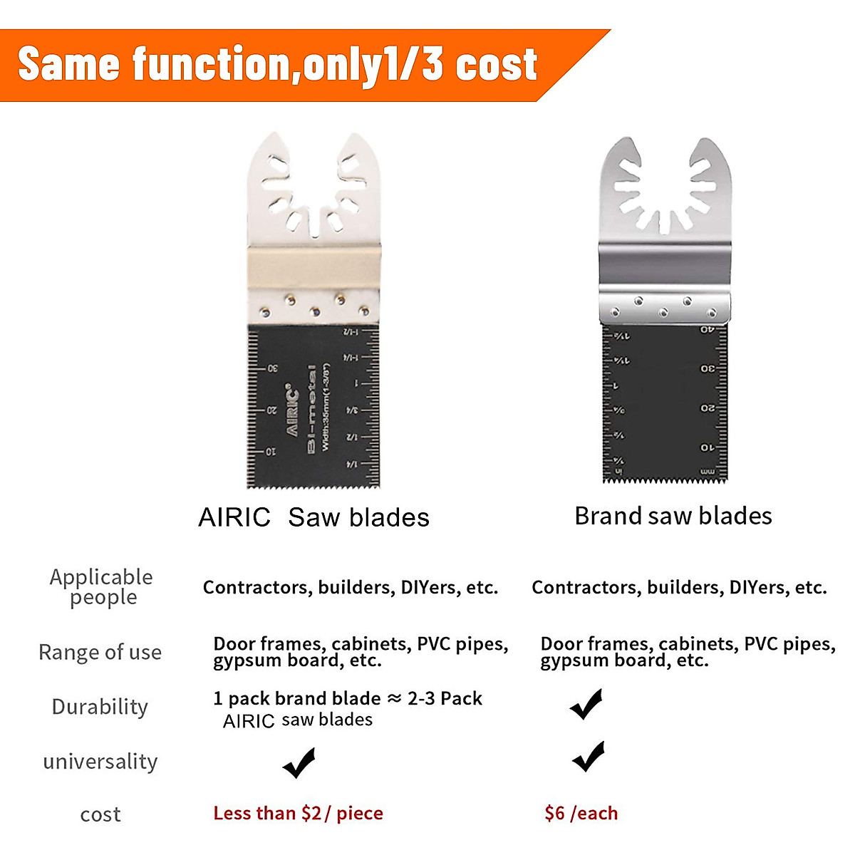 AIRIC 20pcs Bi-Metal Oscillating Tool Blades for Metal Multitool Saw Blades Quick Release, Fits Dewalt Fein Black&Decker Bosch Craftsman Milwaukee, etc Tools