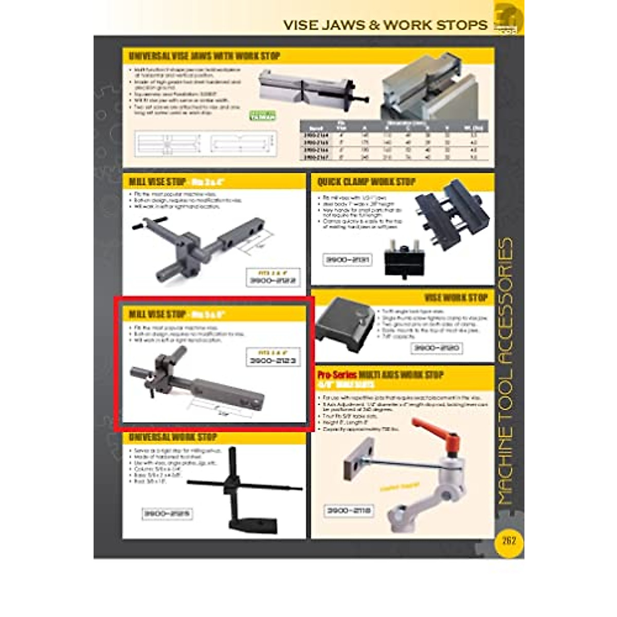 HHIP 3900-2123 Steel Mill Vise Stop for 5" and 6" Vises,Black