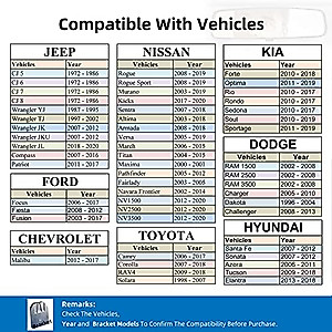 10.5" Rear view mirror, Interior mirror rearview mirror Kit Compatible With Toyota Corolla, RAV4, Ford Focus, Jeep Wrangler, CJ, Nissan Rogue, Murano, Kicks, Sentra, Altima, Armada SUV, Car