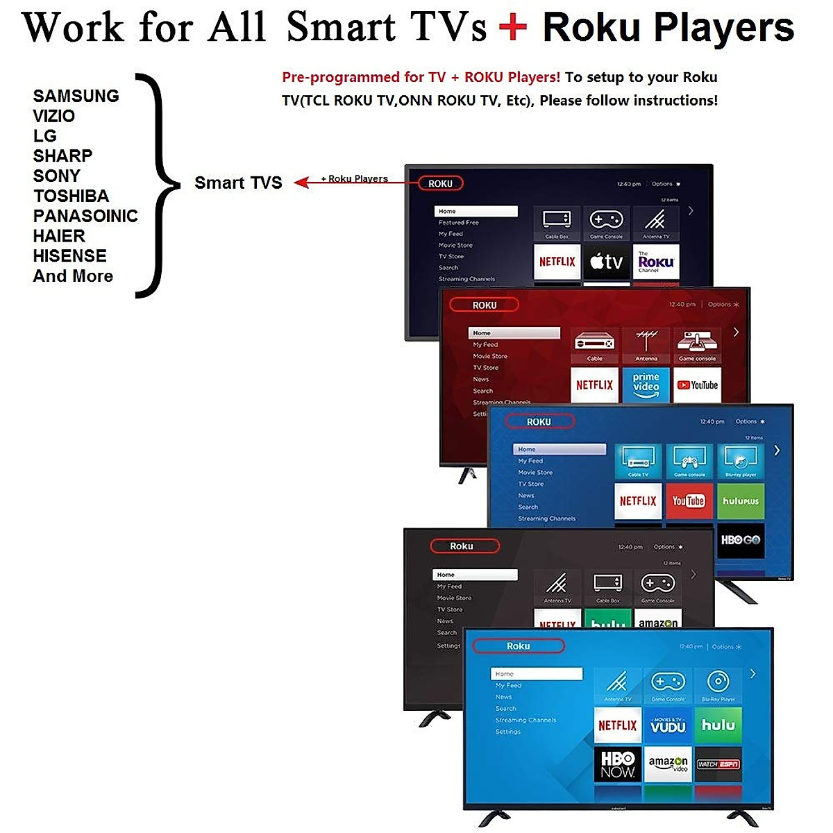 Replacement Remote Control fit for All Roku Players and Roku TVs