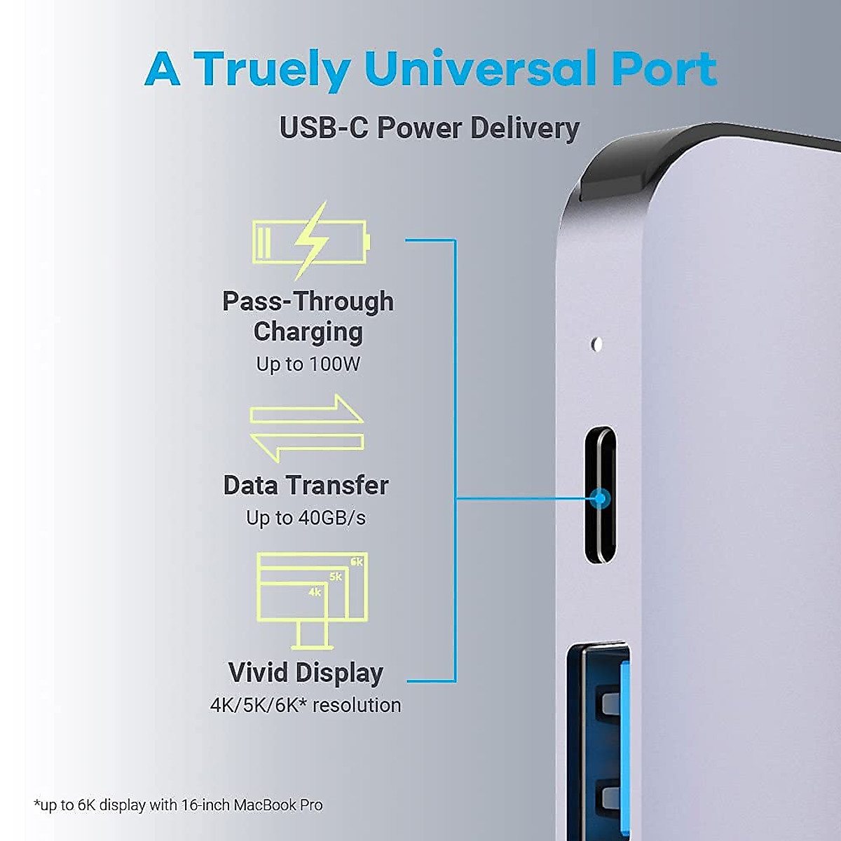 PureFix Mac USB C Hub, Thunderbolt 3 to USB C Multiport Adapter for MacBook Pro 16 15 13 inch & MacBook Air, 7-in-2 Dongle with 4K HDMI, 100W PD, 3 USB 3.0 Data Ports, SD & MicroSD Card Reader