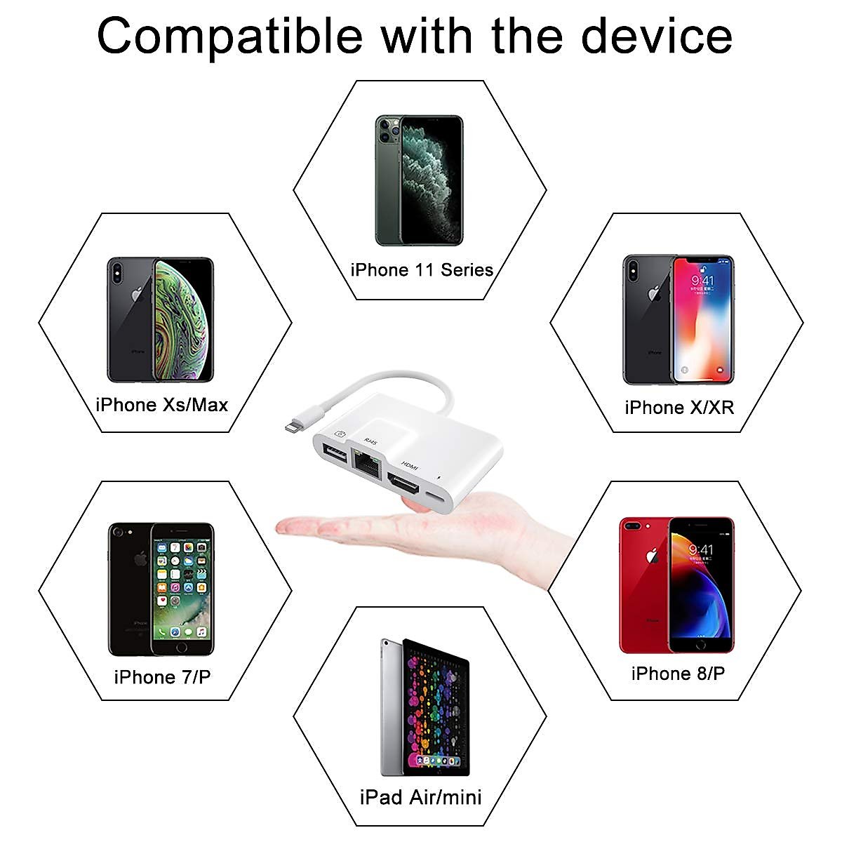 Sharllen RJ45 Ethernet Adapter 4 in 1 Lightning to HDMI Adapter 1080P HD Network LAN Wired Adapter USB Data Sync Charging Card Reader Compatible with iPhone/iPad/TV/Monitor/Projector/Keyboard/Mouse