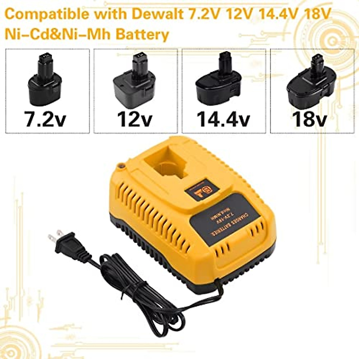 2 Packs 3.6Ah 18 Volt DC9096 Battery(Black) and DC9310 Charger Compatible with Dewalt 18V Battery DC9098 DC9099 DW9098 DW9099 DW9096