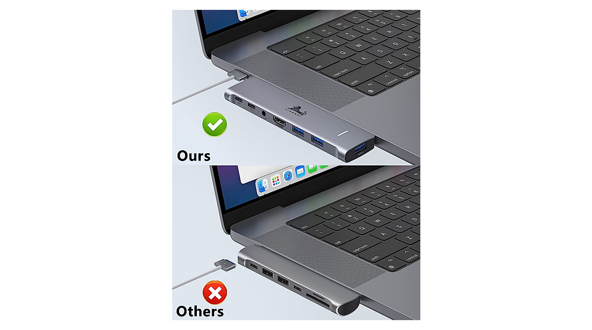 USB C Hub Adapter for MacBook Pro/Air M1 & M2 | 7-in-1 Multiport Adapter