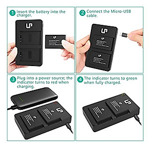 LP-E12 Battery Charger Pack, LP 2-Pack Battery & Dual Slot Charger, Compatible with Canon EOS M200, M100, M50, M50 Mark ii, M10, M2, M, Rebel SL1, 100D, PowerShot SX70 HS, Kiss M, Kiss X7 & More