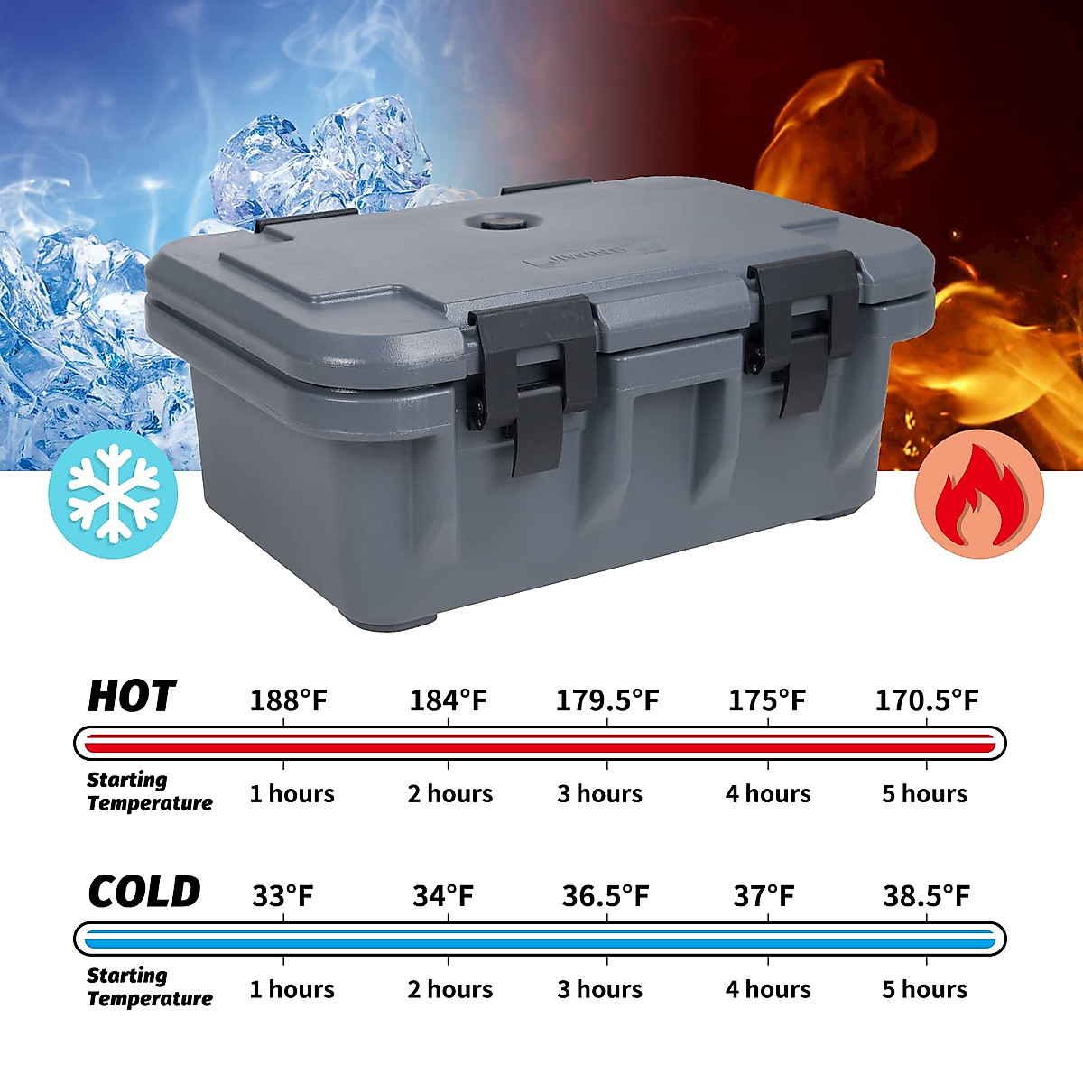 Jiwins Insulated Food Pan Carrier, Top Loader Pan Carrier, Stackable, for Restaurant Canteen, Gray, Suitable for 6" Deep Pans