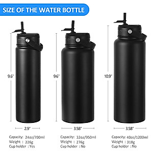 BLUEGO 32oz Insulated Stainless Steel Water Bottle with Straw and 3 Lids -Straw-Spout-Handle Lids,Vacuum Wide Mouth Reusable Metal Water Bottles, Keeps Hot and Cold Leak-Proof Sports Flask-Black
